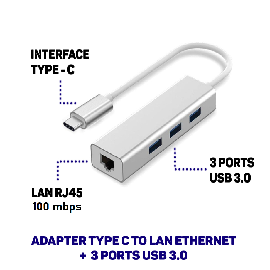 Jual USB Type C TO HUb 3Port USB 3.0 + Rj45 Ethernet Adapter | Shopee ...