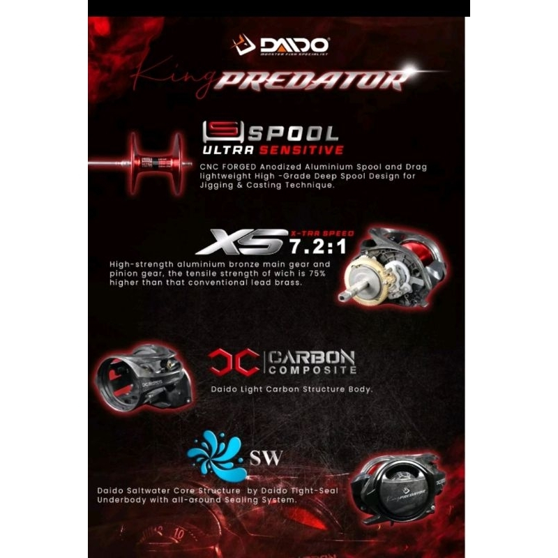 Jual Reel Baitcasting Daido king predator Ghost Spin 300L | Shopee ...