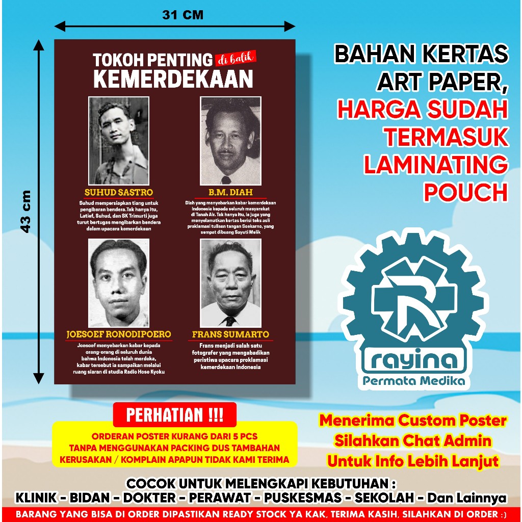 Jual Poster Tokoh Penting dibalik Kemerdekaan III | Shopee Indonesia