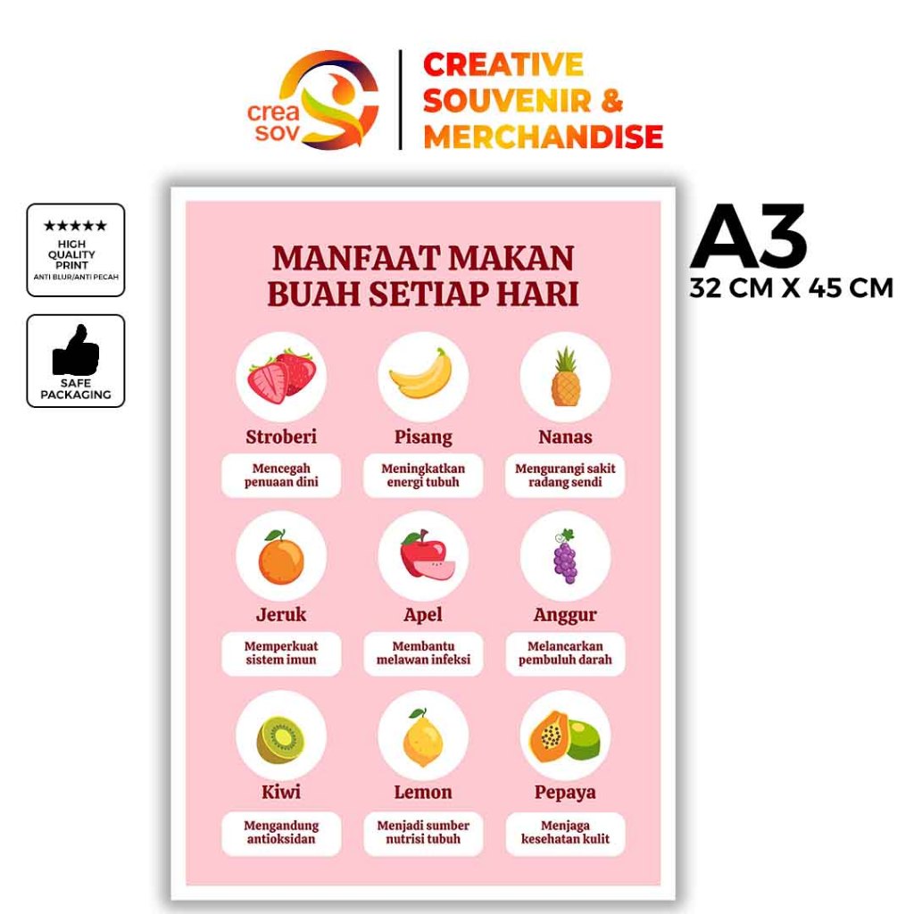 Jual Creasov - Poster Manfaat Buah - Buahan Poster Buah-Buahan Poster ...