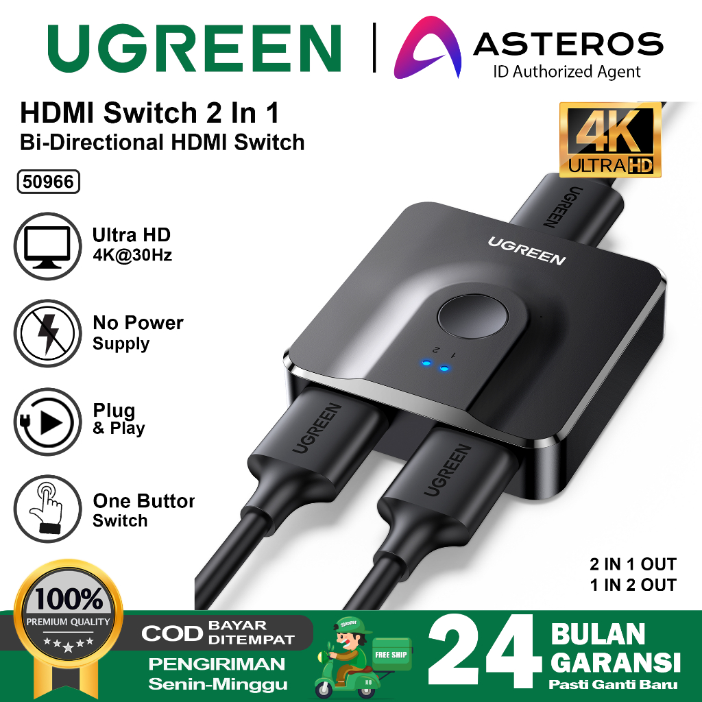 Jual UGREEN HDMI Switcher Splitter Bi Directional 2 IN 1 Out 4K | Shopee Indonesia