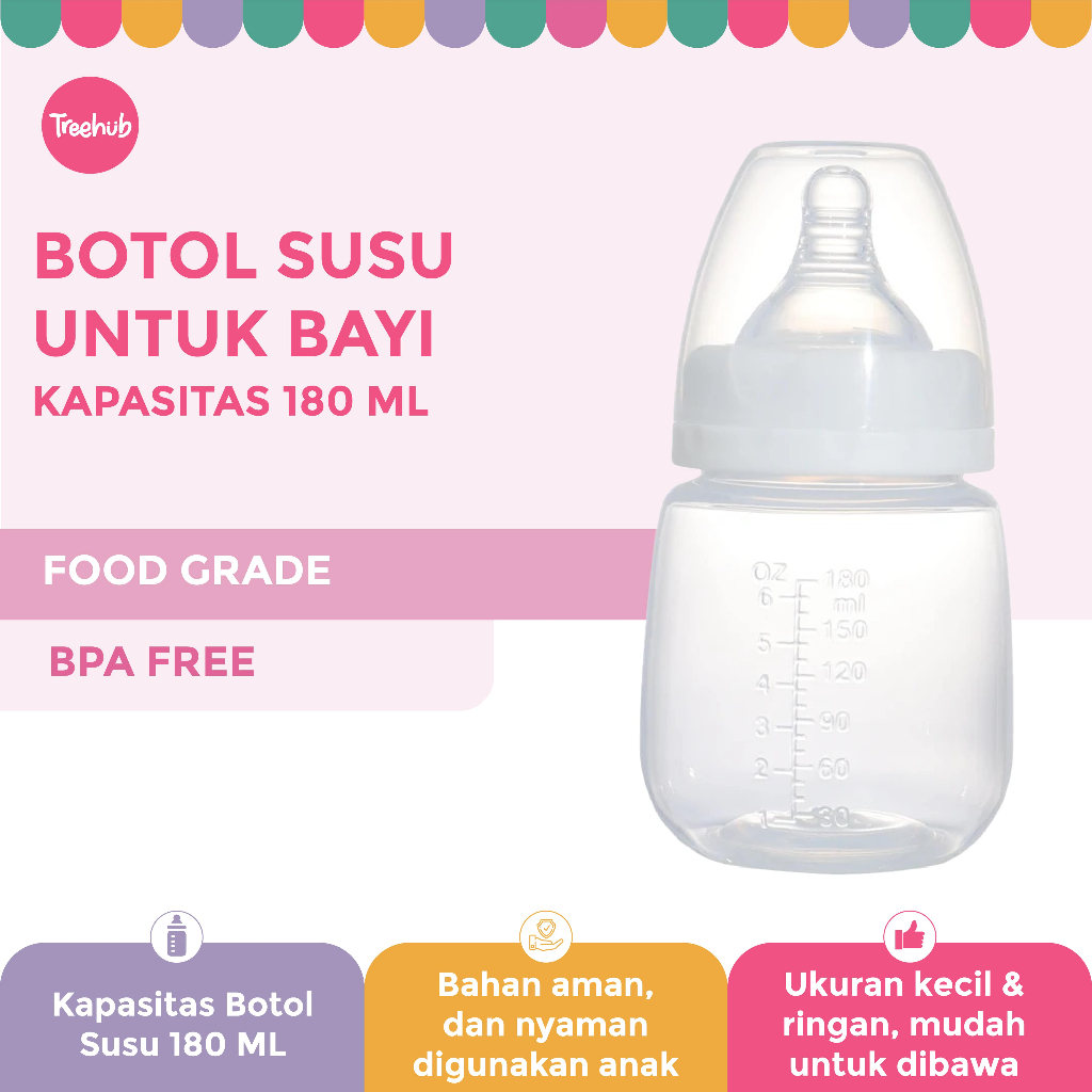 Jual Botol Dot Susu Bayi 180ml Wideneck Wide Neck dot baby bottle baby ppsu tahan panas Anti ...
