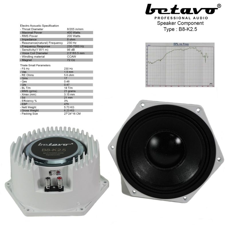 Jual SPESIAL SPEAKER MIDRANGE 8" BETAVO B8 - K2.5 MURAH DAN NULUP BOLO | Shopee Indonesia