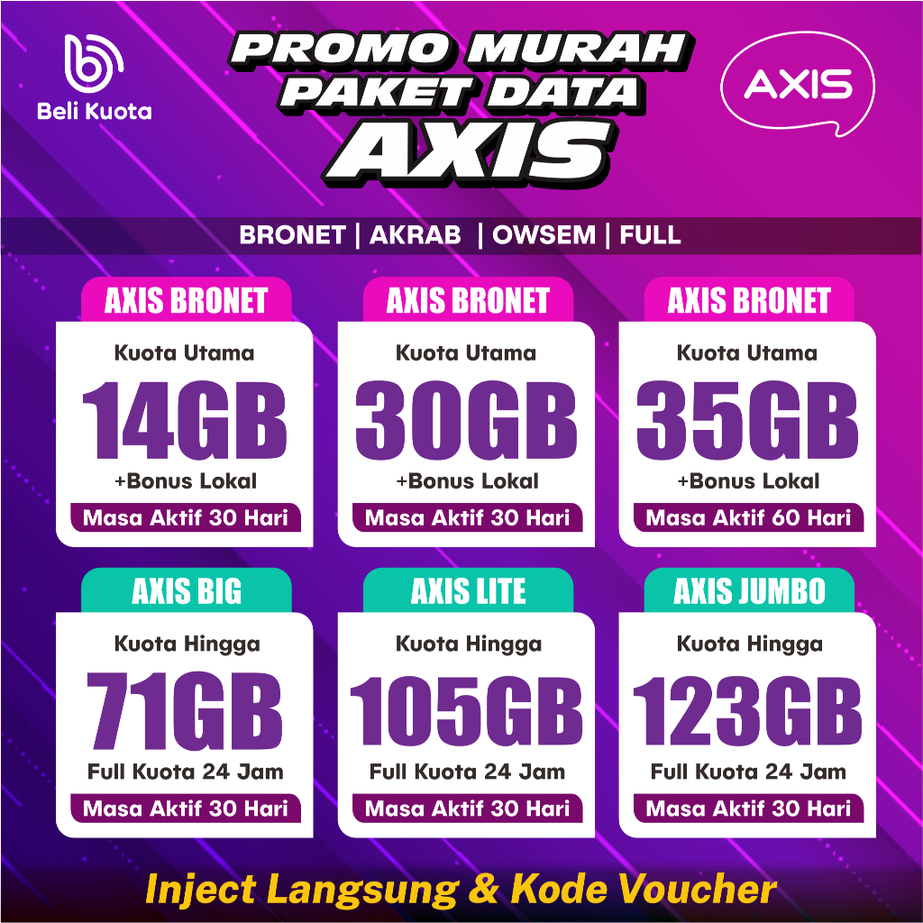 Jual TERMURAH DATA AXIS REGULER KUOTA AXIS BRONET VOUCHER AXIS AIGO ...
