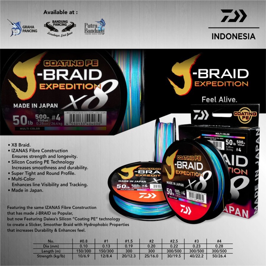 Jual BENANG PE DAIWA J-BRAID EXPEDITION X8 | Shopee Indonesia