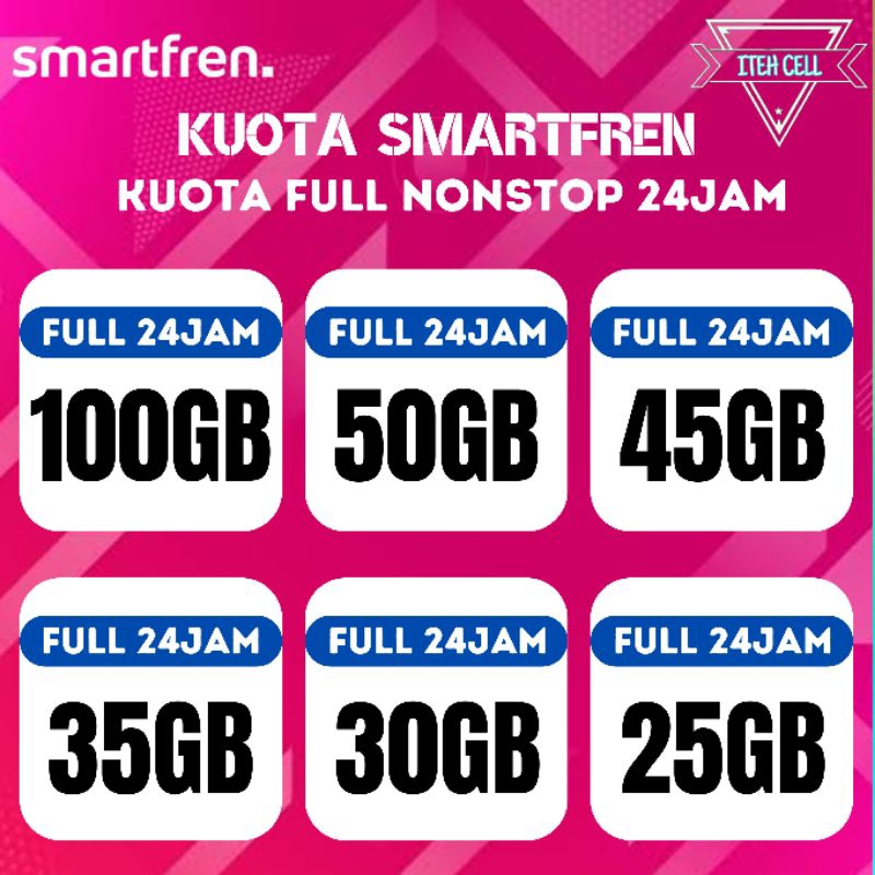 Jual PAKET DATA INTERNET SMARTFREN UNLIMITED NONSTOP FULL | Shopee Indonesia