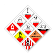 Jual Rambu Limbah B3 Plat Aluminium 1.2mm Stiker Vinyl | Shopee Indonesia