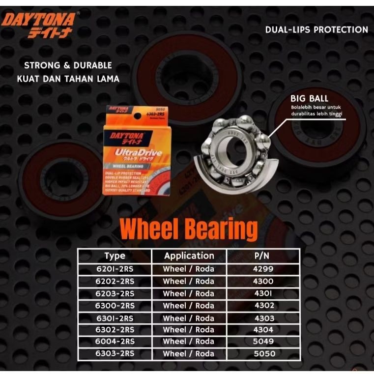 Jual Daytona Bearing Roda Motor Bebek Matic Sport | Shopee Indonesia