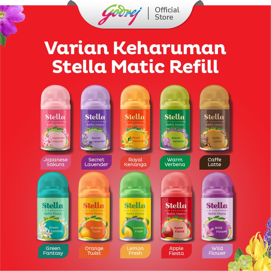 Jual Stella Refill Matic Pengharum Ruangan 160 ml - Apple / Green ...