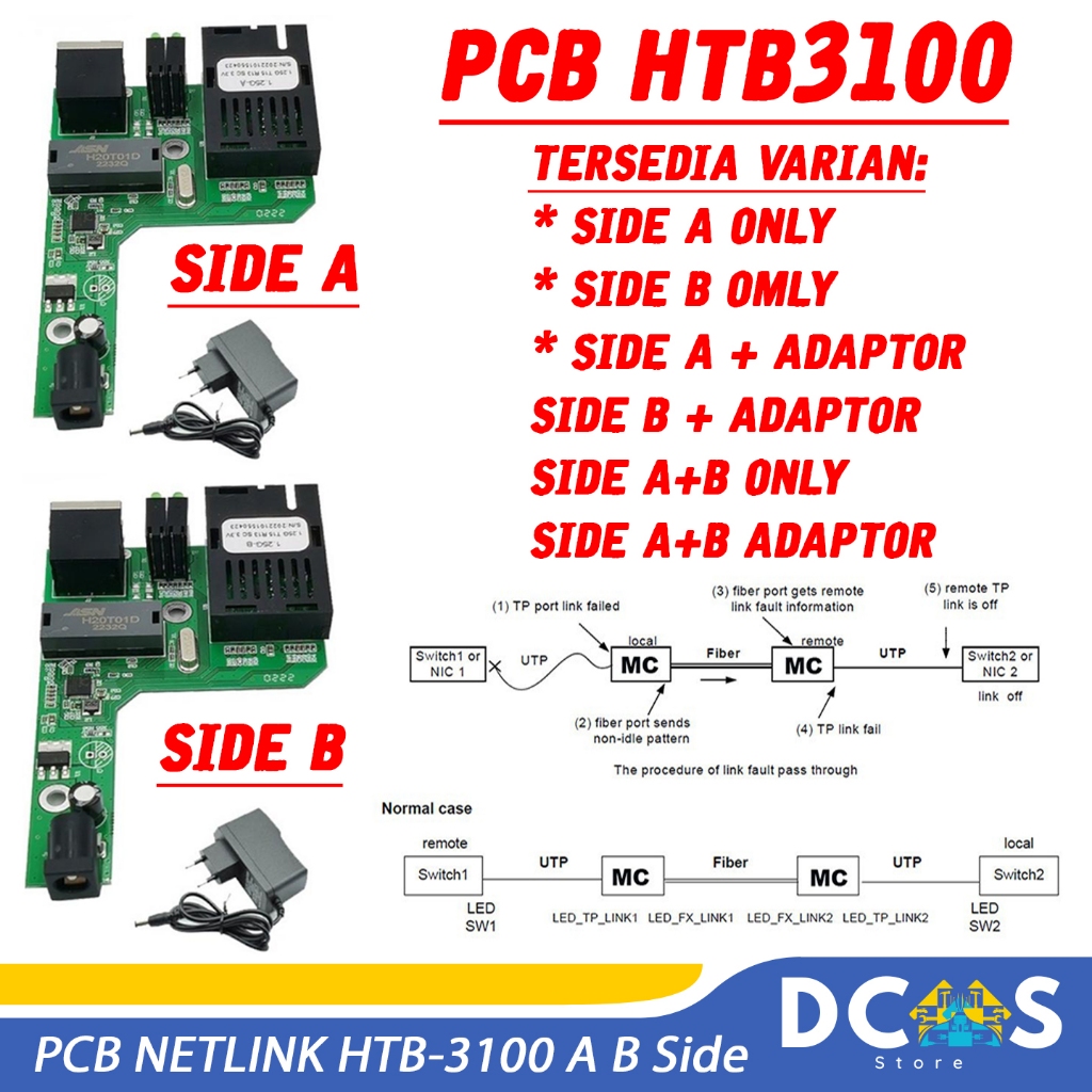 Jual PCB NETLINK HTB-3100 A B Side A Side B Fiber Optic Media Converter ...
