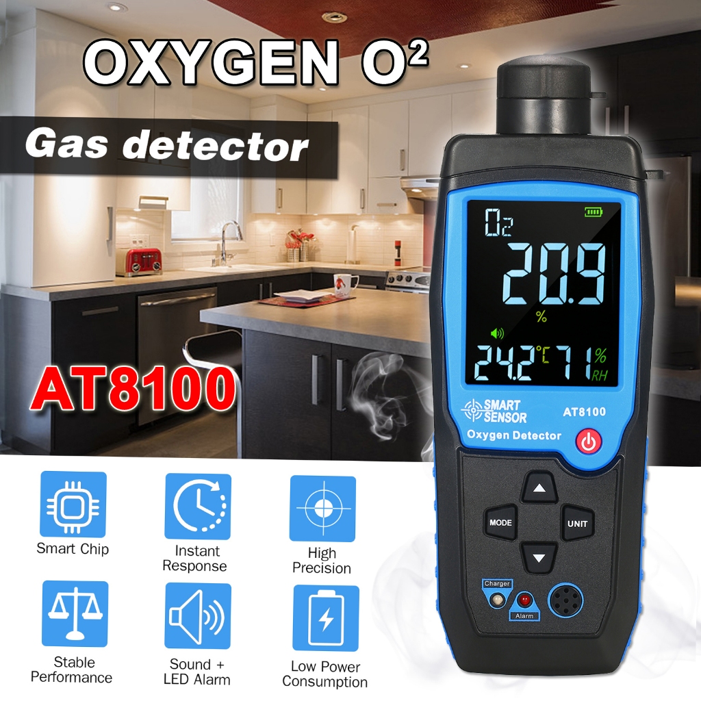Jual Oxygen Detektor SMART SENSOR Pengukur Oxygen Genggam Digital ...