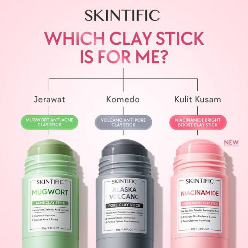 Jual (ORI 100%)SKINTIFIC NIACINAMIDE PINK dan Mugwort Acne Clay Stick ...