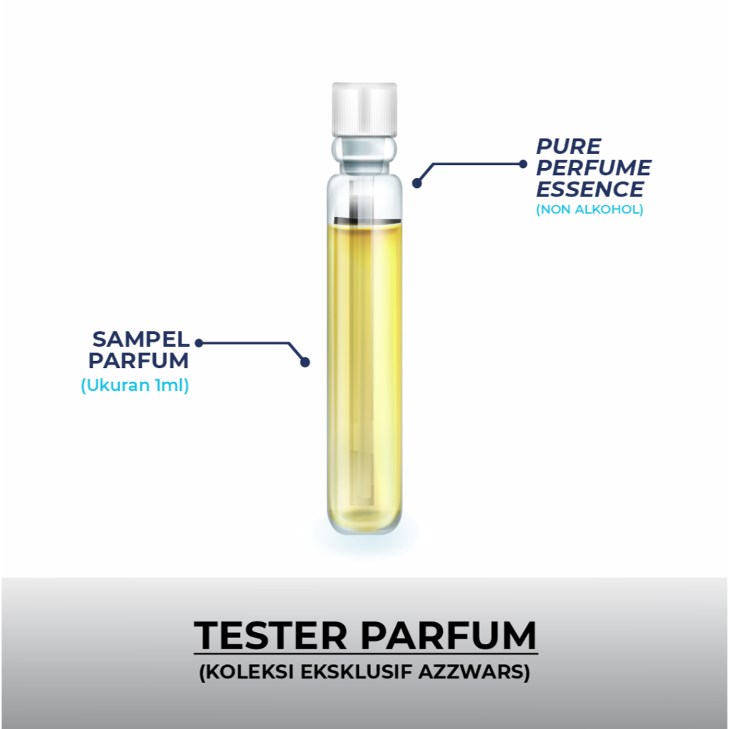 Jual AzzwarS - Tester Parfum Koleksi Exclusive Favorit By AzzwarS ...