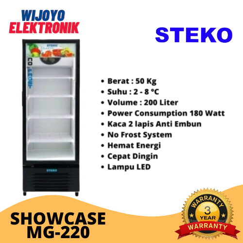 Jual Kulkas Minuman 5 Rak Steko MG 220 / Showcase Chiller No Frost ...
