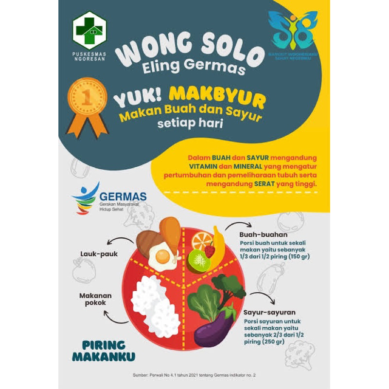 Jual Jasa Desain Design Poster Infografis Leaflet Canva | Shopee Indonesia