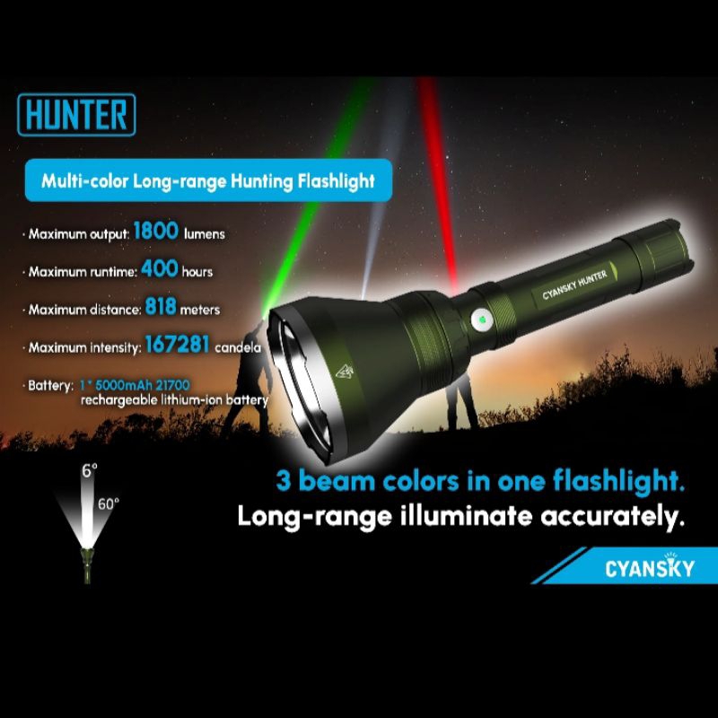 Jual CYANSKY HUNTER | Shopee Indonesia