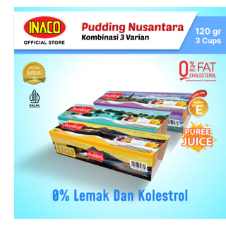 Toko Online Inaco Official Shop | Shopee Indonesia