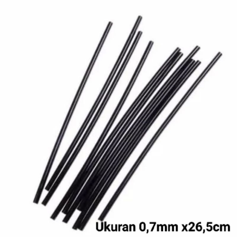 Jual Isi Lem Tembak kecil / lem bakar warna HITAM Ukuran 0,7cmx26,5cm ...