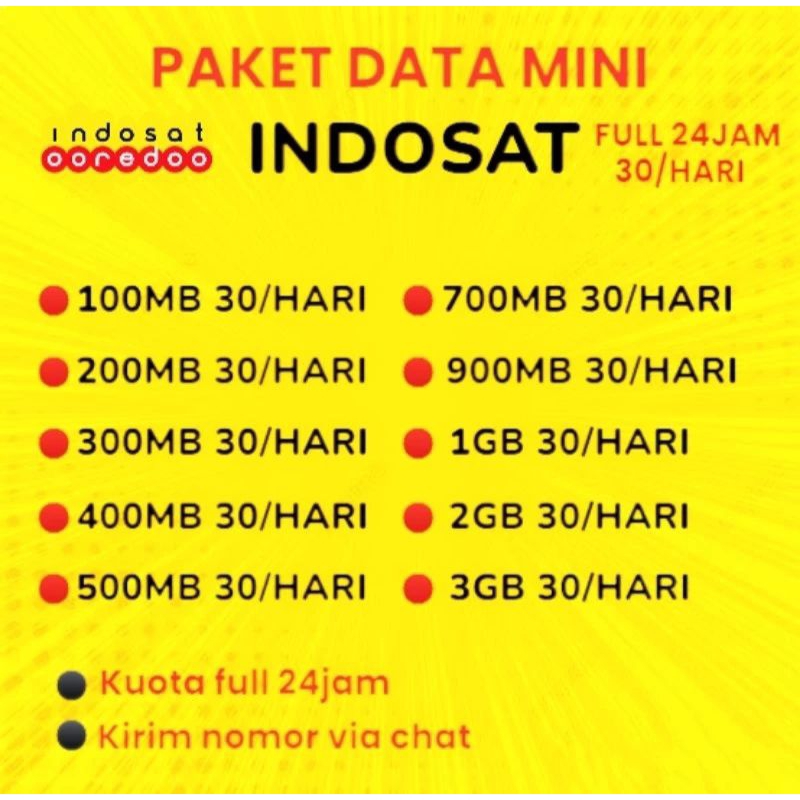 Jual PAKET DATA IM3 KUOTA INDOSAT MINI 100 MB 200 MB 250 MB 300 MB 400 MB 500 MB | Shopee Indonesia