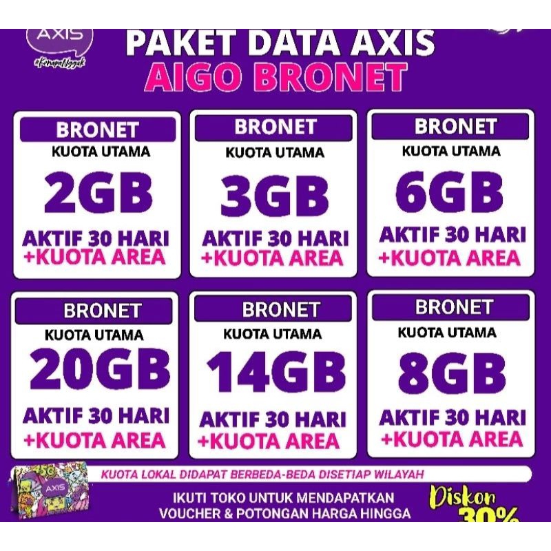 Jual PAKET DATA KUOTA INTERNET AXIS AIGO BRONET FULL 24 JAM 30 HARI | Shopee Indonesia
