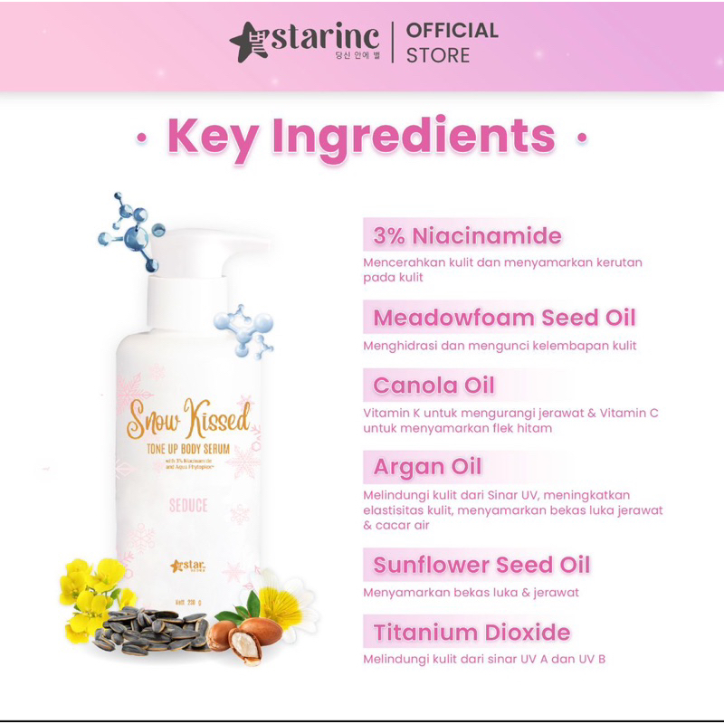 Jual STARINC SNOW KISSED BREEZE & SEDUCE INSTANT TONE UP BODY SERUM ...