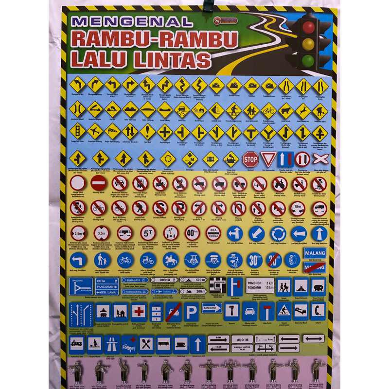 Jual POSTER EDUKASI ANAK RAMBU RAMBU LALU LINTAS | Shopee Indonesia
