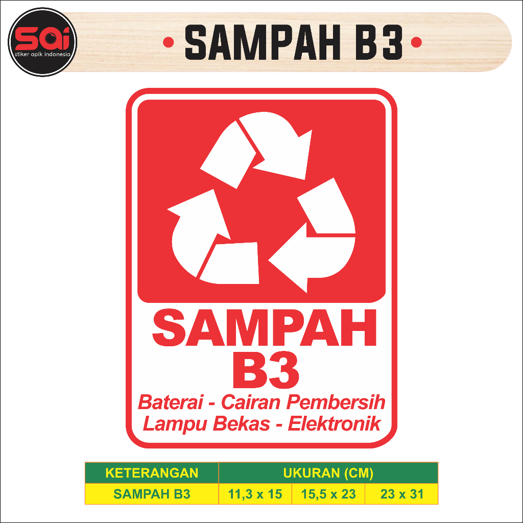 Jual stiker vinyl anti air JENIS SAMPAH INFEKSIUS - MEDIS - ORGANIK ...