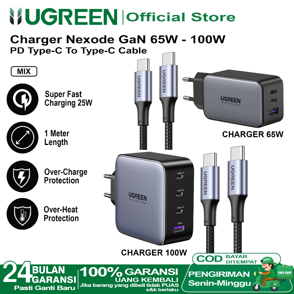 Jual UGREEN Charger GAN Nexode PD Fast Charging 65w 100w 140w | Shopee Indonesia