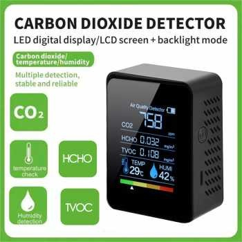 Jual Xiaomi Air Detector Tester Kualitas Udara CO2 TVOC HCHO 6in1 ...