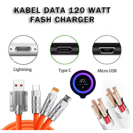 Jual Kabel Data 120W Fast Charging Micro usb Type-C Kabel Data Metal Fast Charging 6A 120 WATT ...