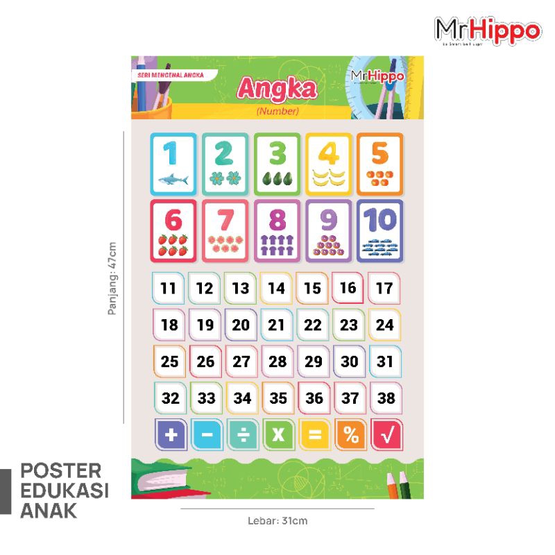 Jual mrhippo poster edukasi belajar mengenal angka poster angka poster ...