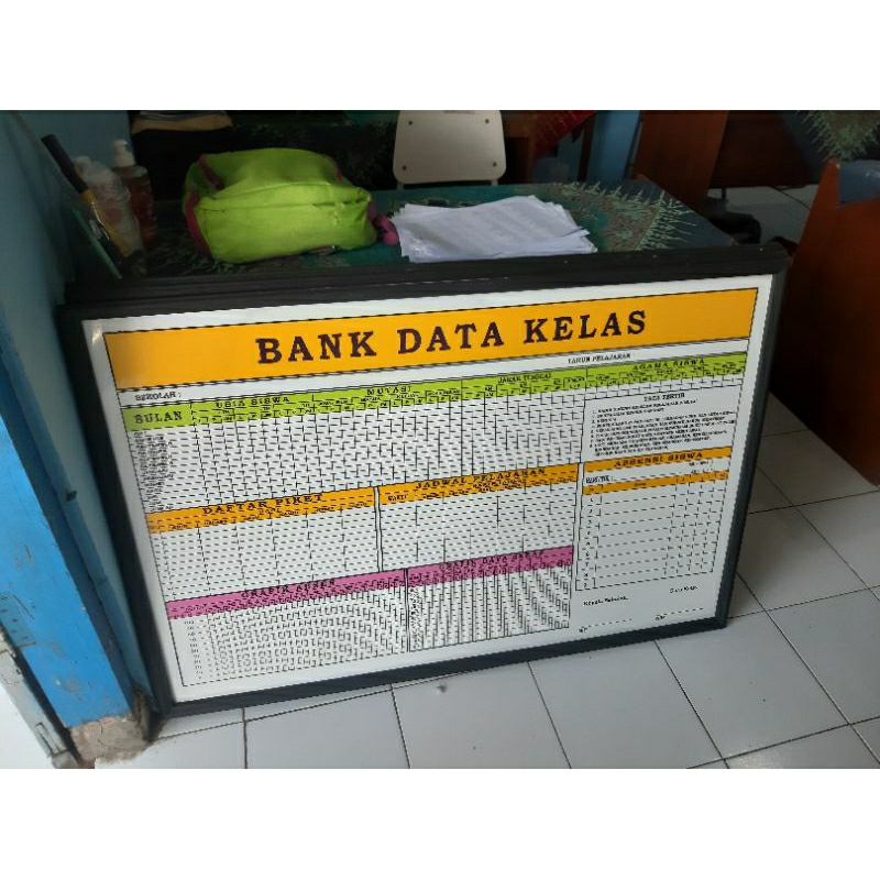 Jual BANK DATA KELAS | Shopee Indonesia
