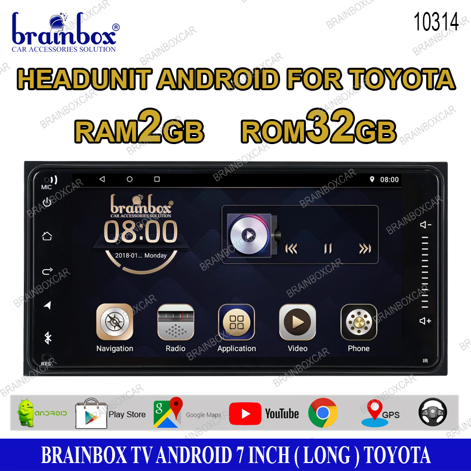 Jual Brainbox Headunit Android 7 Inch Toyota Innova Calya Sigra Head ...