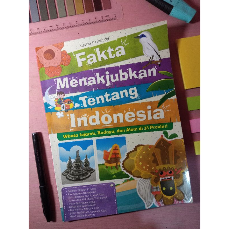 Jual Buku Fakta Menakjubkan tentang Indonesia - Navita Kristi, dkk ...