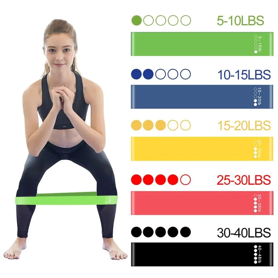 Jual TPE Resistance Band Power Stretching Pull Up Yoga Pilates Fitness ...