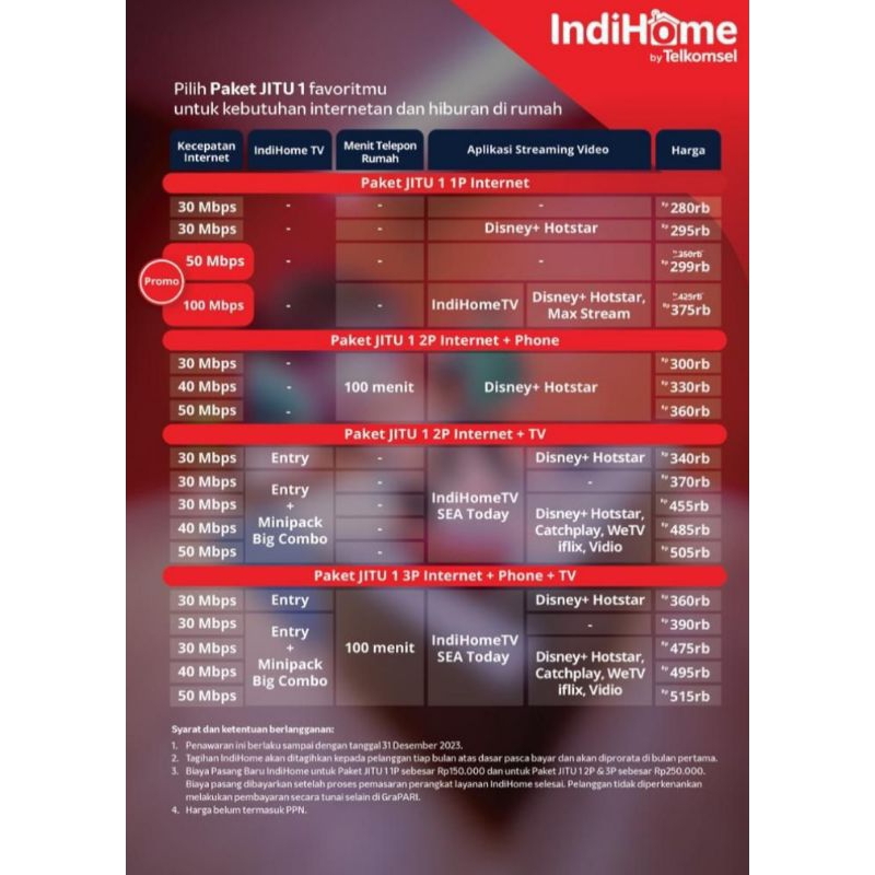 Jual PAKET PROMO INDIHOME | Shopee Indonesia