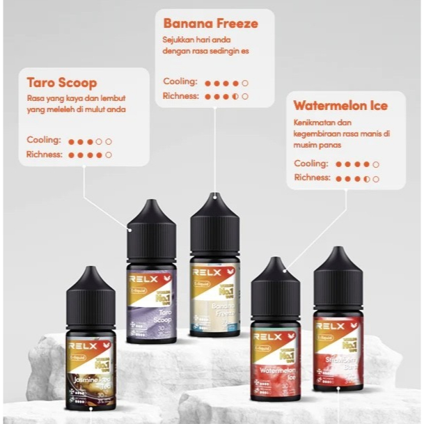 Jual Relx E-liquid 30ML 30MG 50/50 Cukai 2023 Strawberry Burst ...
