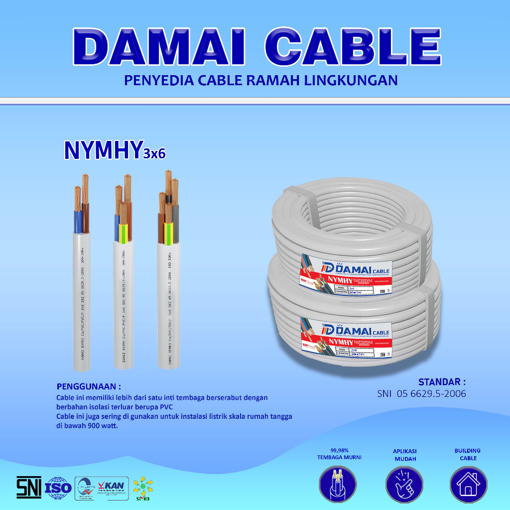 Jual NYMHY 3x6 mm2 50-100 Meter - Kabel Tembaga Serabut Damai Cable ...