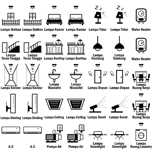 Jual Stiker Label Saklar Lampu | Stiker Label Switch Lampu | Stiker ...