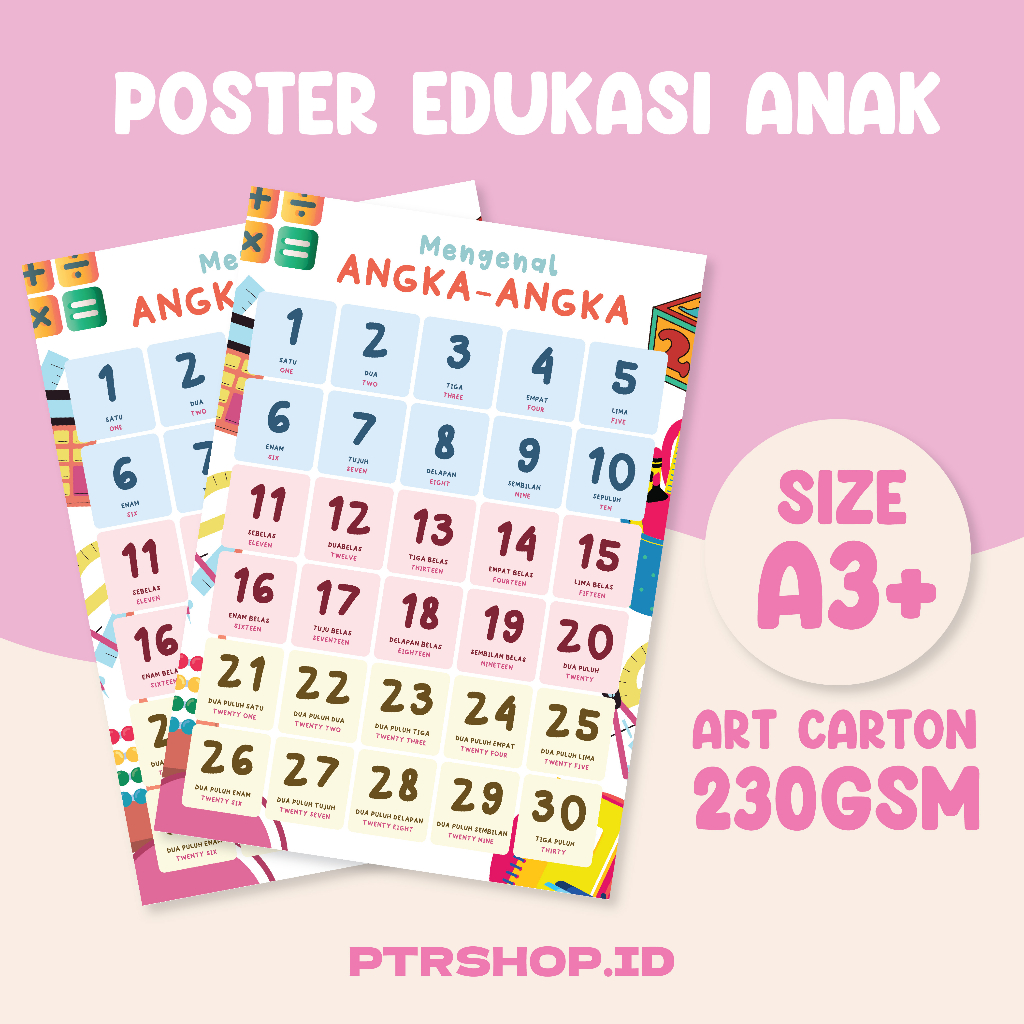 Jual POSTER ANGKA NUMBER EDUKASI ANAK / POSTER BELAJAR ANAK ANGKA ...