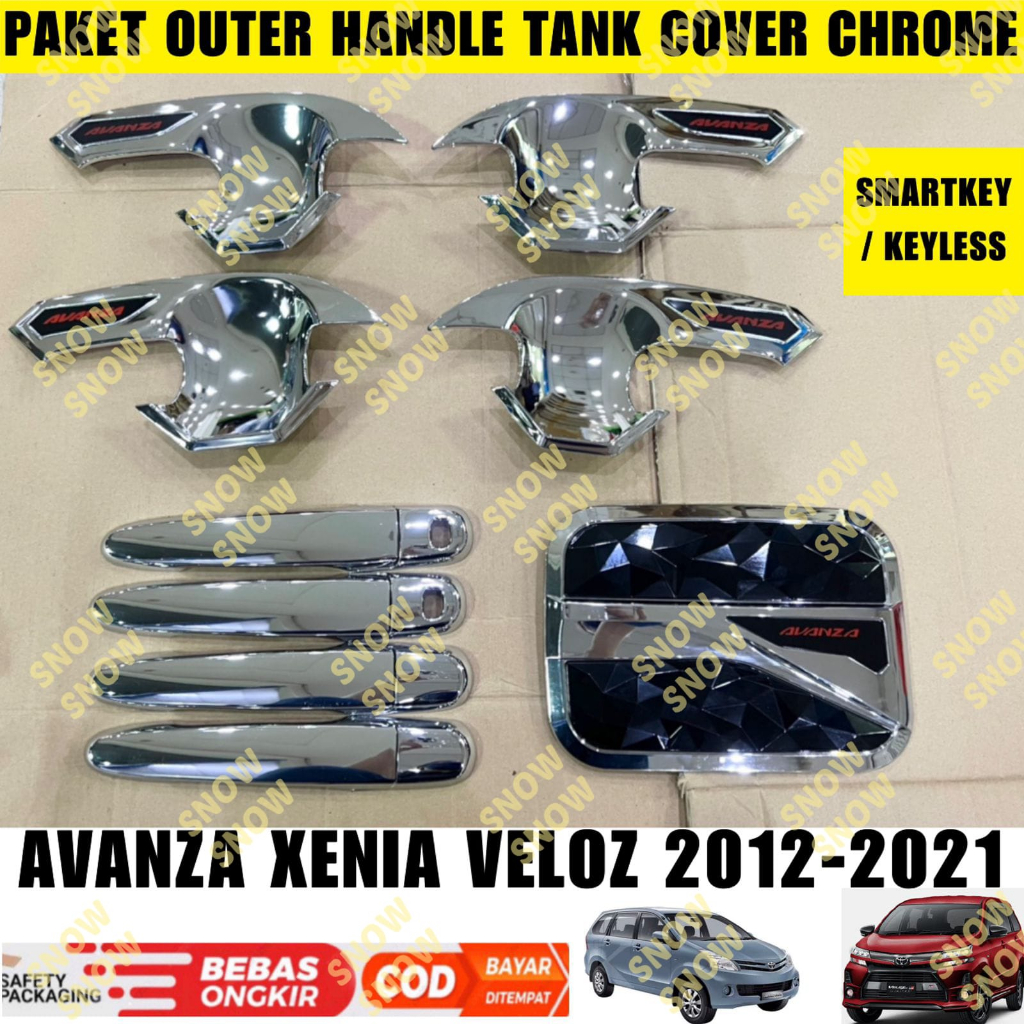 Jual All New Avanza Veloz Xenia 2012 2017 2021 2020 Paket Mangkok Outer Handle Tank Cover Chrome ...