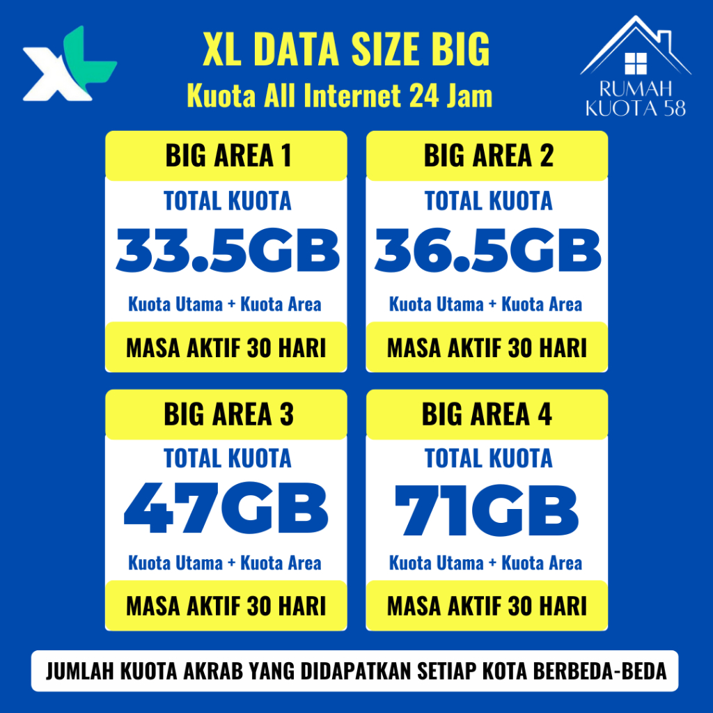 Jual PAKET DATA XL XTRA COMBO FLEX PROMO | Shopee Indonesia