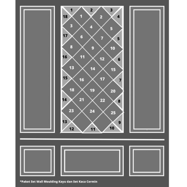 Jual Paket Set Wall Moulding Kayu Double LANGSUNG PASANG + Set Kaca ...