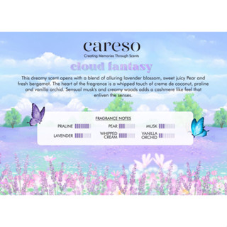 Jual CARESO - Body Lotion - Cloud Fantasy 300ML | Shopee Indonesia