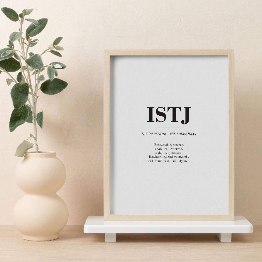 Jual MBTI Personality Definition Quote ENFP INTJ 30X40 Wall Decor ...