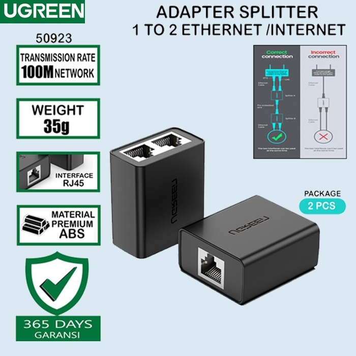 Jual UGREEN 50923 RJ45 SPLITTER / Lan 1 to 2 Network Splitter 2 pack ...