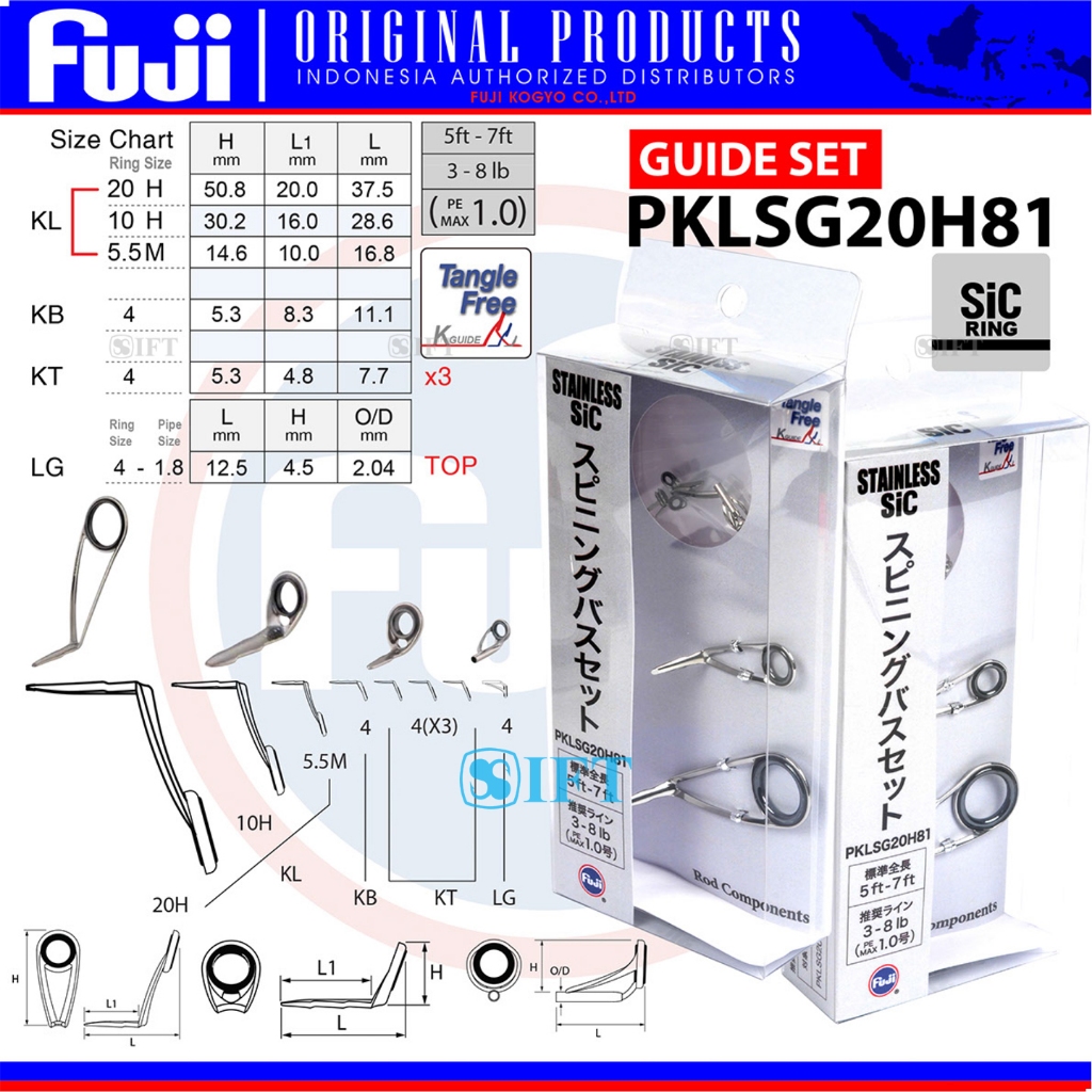 Jual 1 Set Ring FUJI SiC Japan original for Spinning | Baitcasting ...