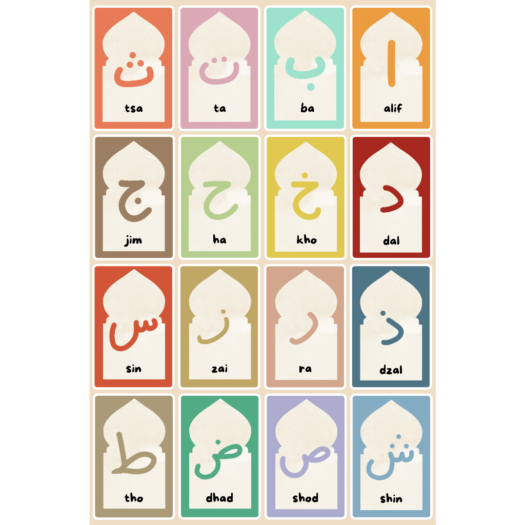 Jual FLASH CARD HURUF HIJAIYAH | FLASH CARD HIJAIYAH AESTHETIC ...
