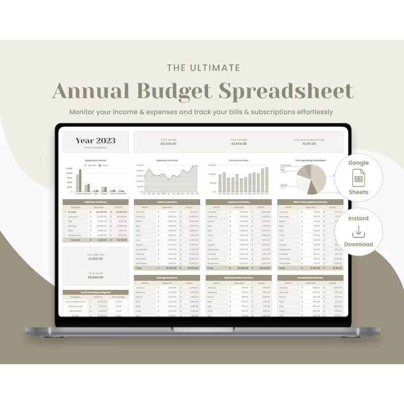Jual Annual Budget Spreadsheet Google Sheets Template Yearly Planner ...