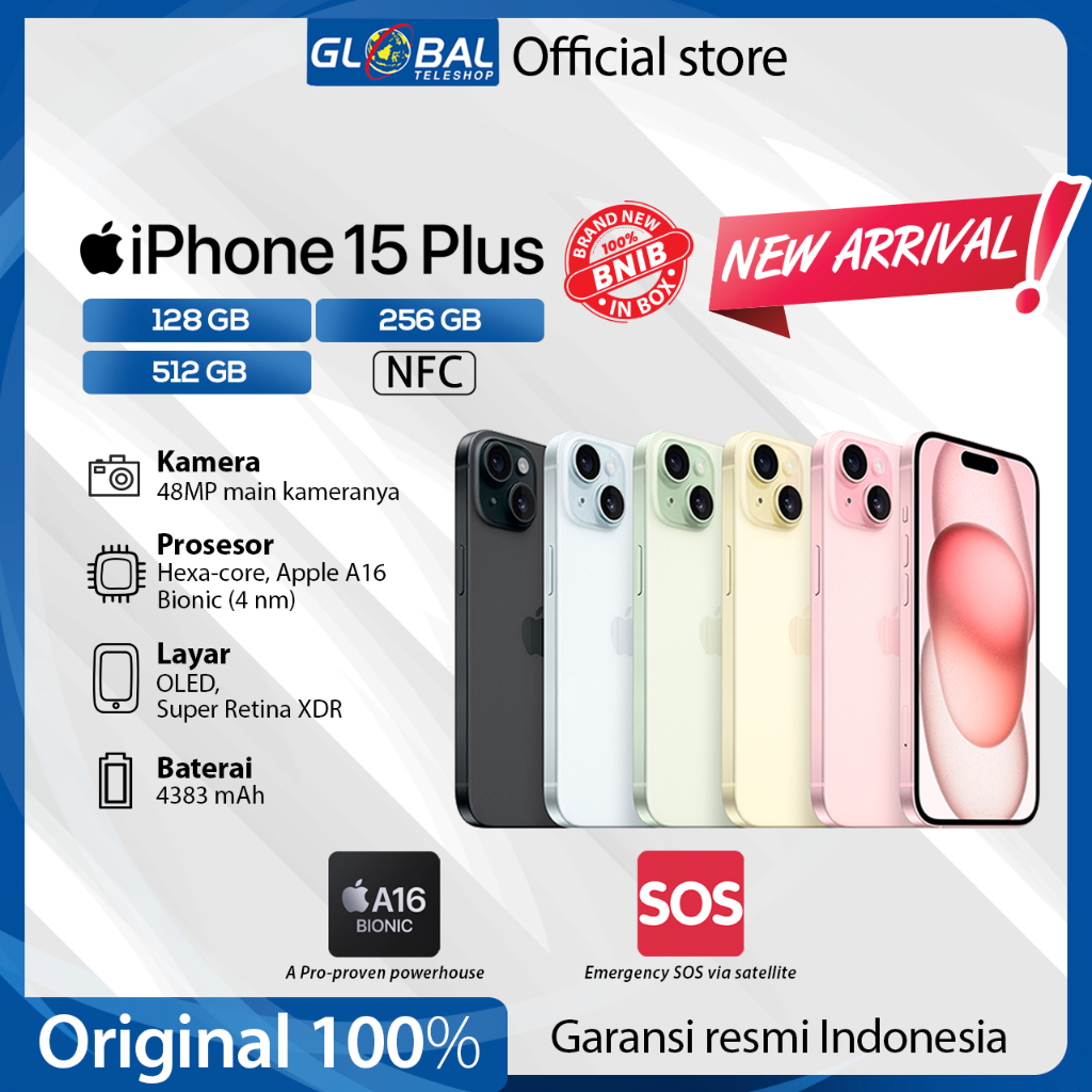 Sell Your IPhone 15 Plus A Guide To Getting The Best Price - Banana ...